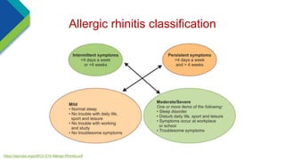 Allergic Rhinitis and Co-morbid Asthma.pptx