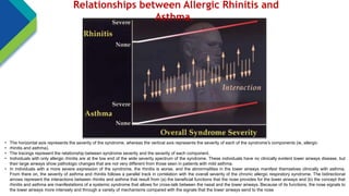 Allergic Rhinitis and Co-morbid Asthma.pptx