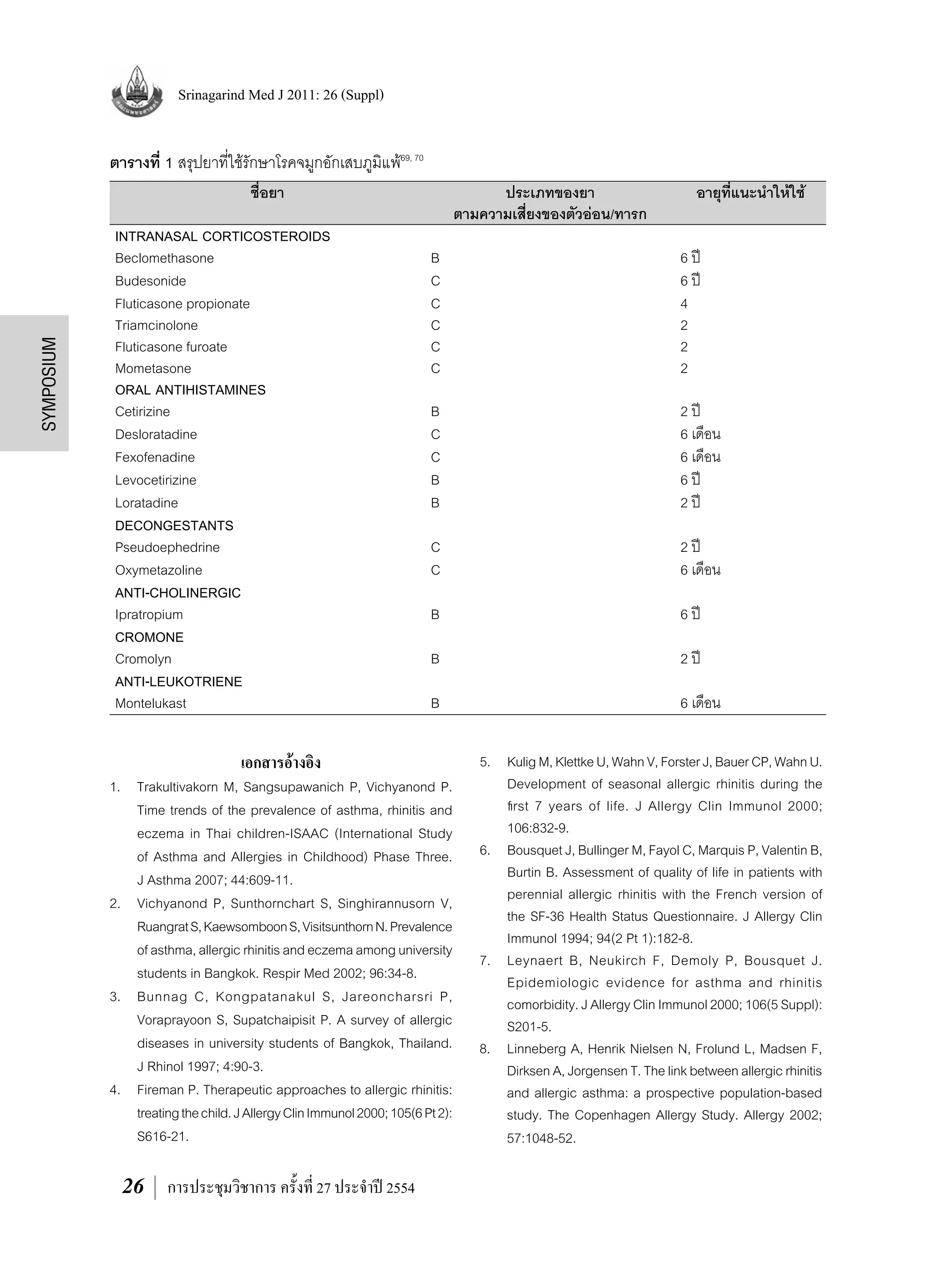 Allergic rhinitis cpg | PDF