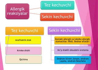 allergik kasalliklar 000127374445555555554443332222222.pptx