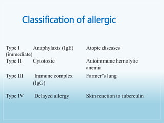 allergology.pptx