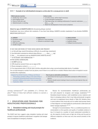 Allergy - 2021 - Muraro - EAACI guidelines Anaphylaxis 2021 update.pdf