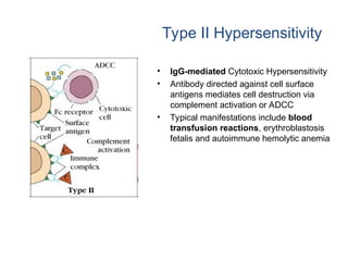 allergy and hypersensitivity pdf download | PPT