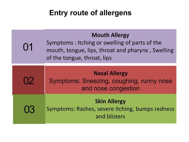 Allergy | PPTX