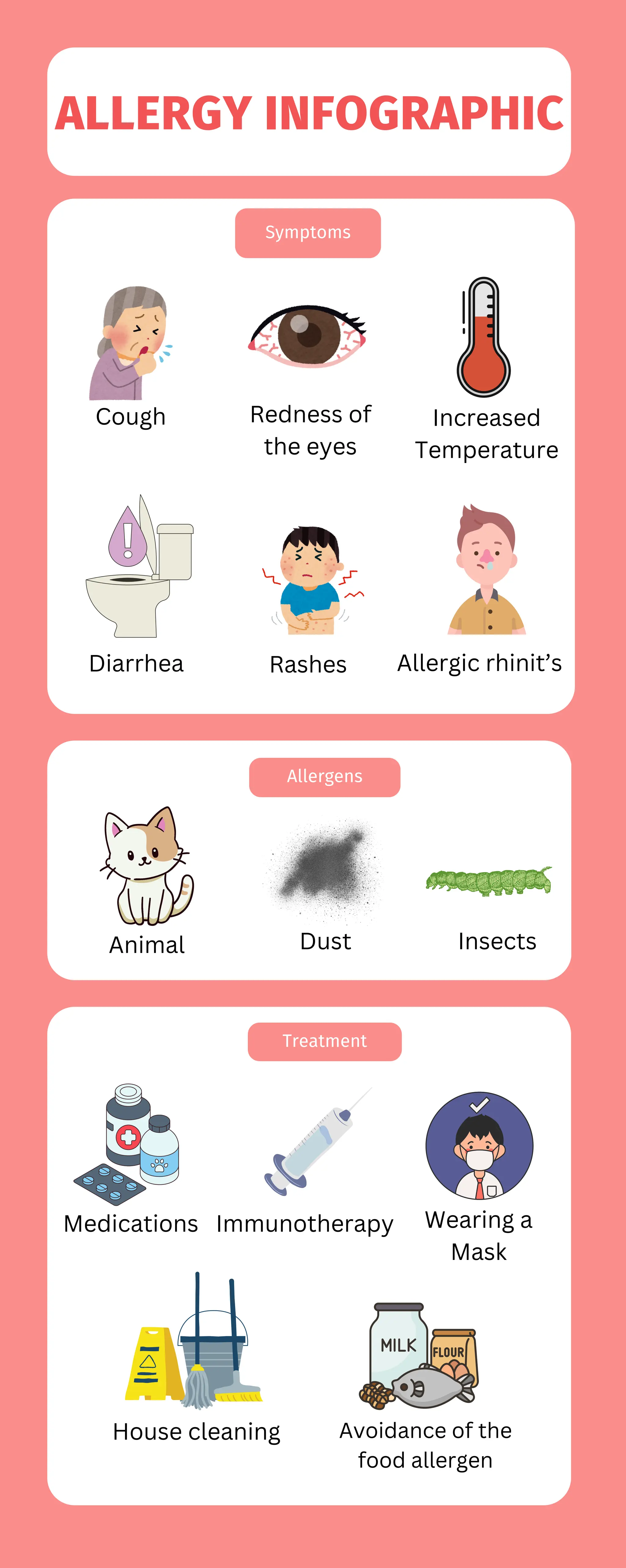Allergy INFOGRAPHIC symptoms, allergens & treatment | PDF
