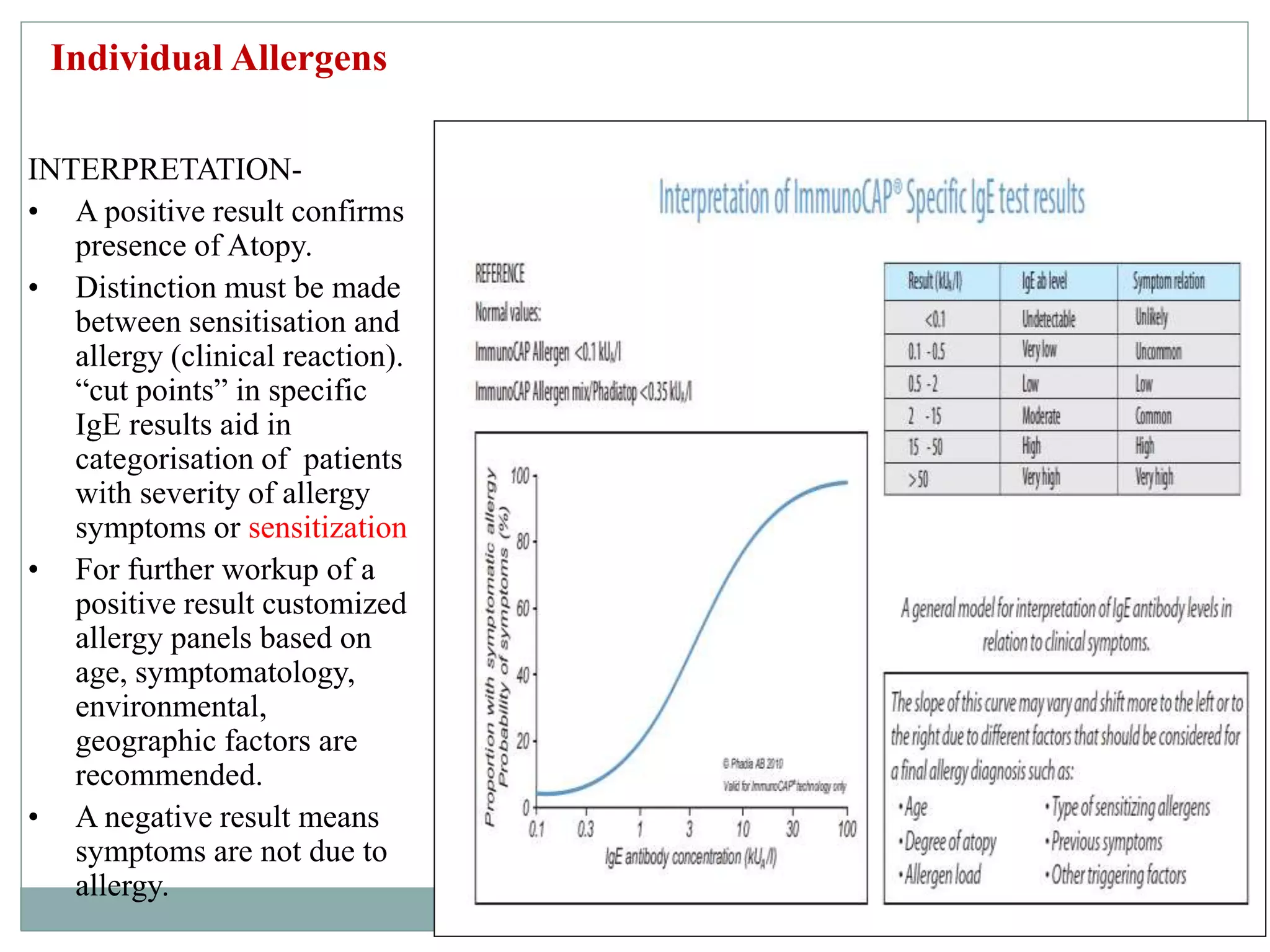 Allergy- Laboratory Diagnostic Tests | PPTX