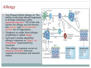 Allergy- Laboratory Diagnostic Tests | PPTX