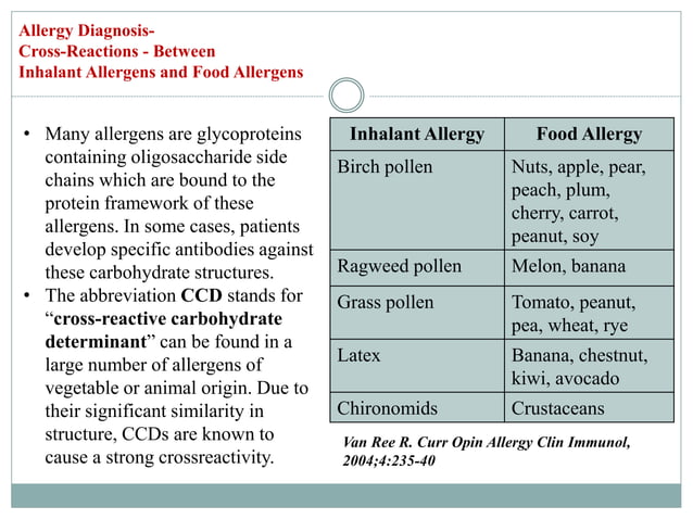 Allergy- Laboratory Diagnostic Tests | PPTX | Allergies | Diseases and ...
