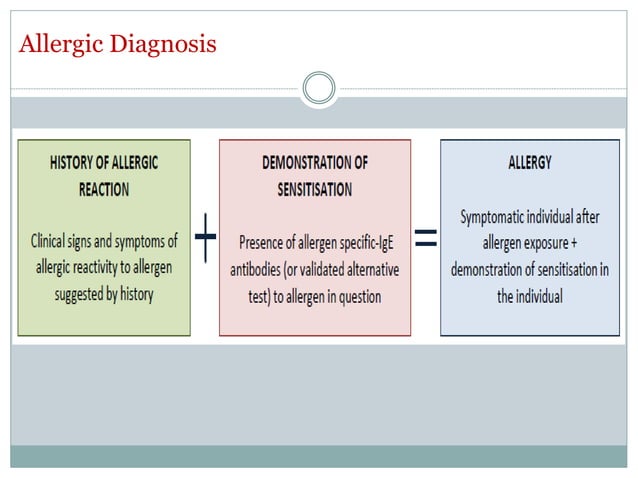 Allergy- Laboratory Diagnostic Tests | PPTX | Allergies | Diseases and ...