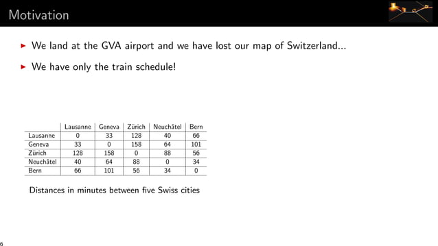 Euclidean Distance Matrices A Short Walk Through Theory Algorithms
