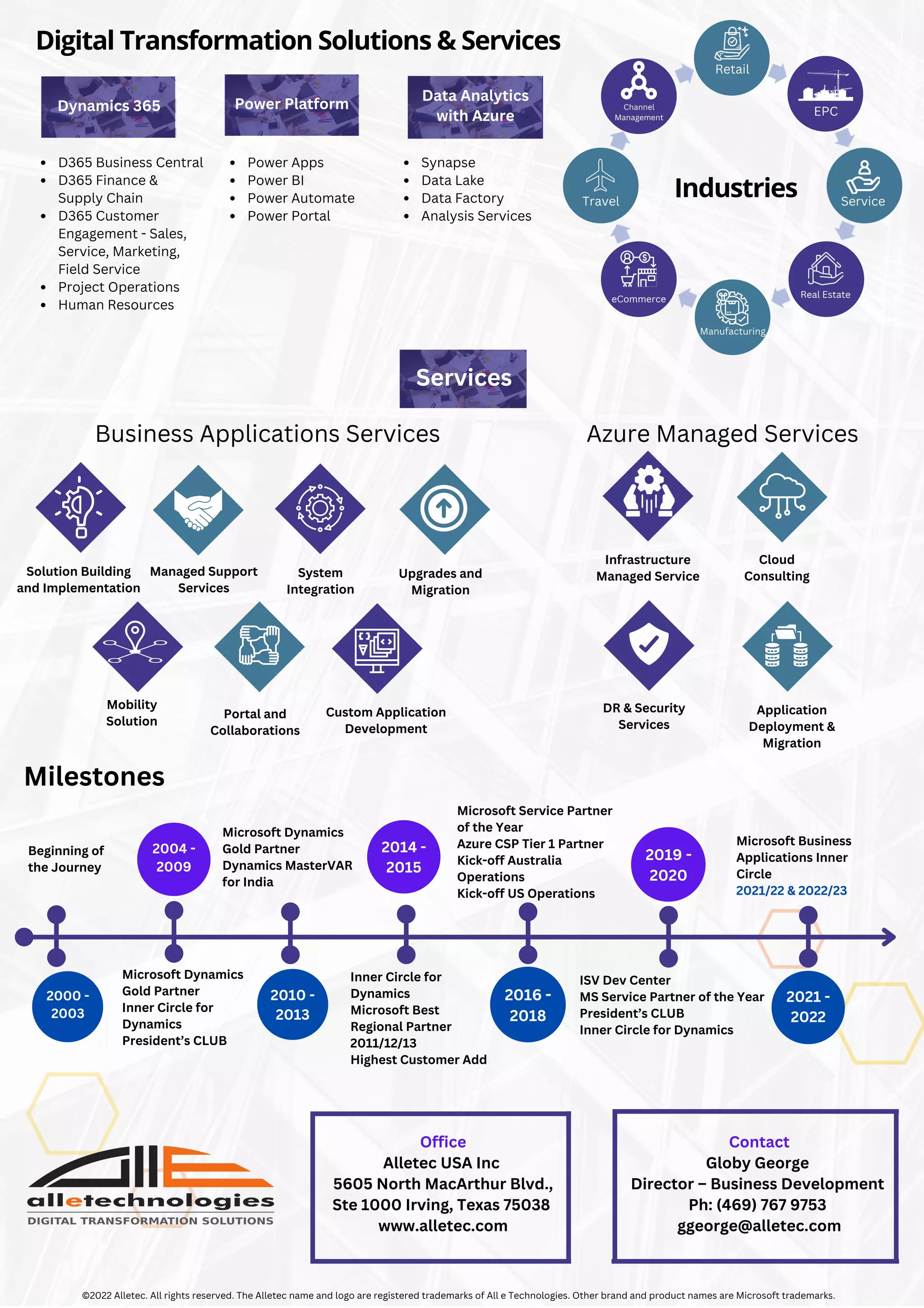 Microsoft Dynamics 365 | PDF