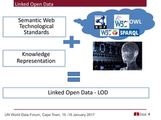 Giorgio Alleva, Data Innovation in Official Statistics: the Leading Role of Open Data | PDF ...