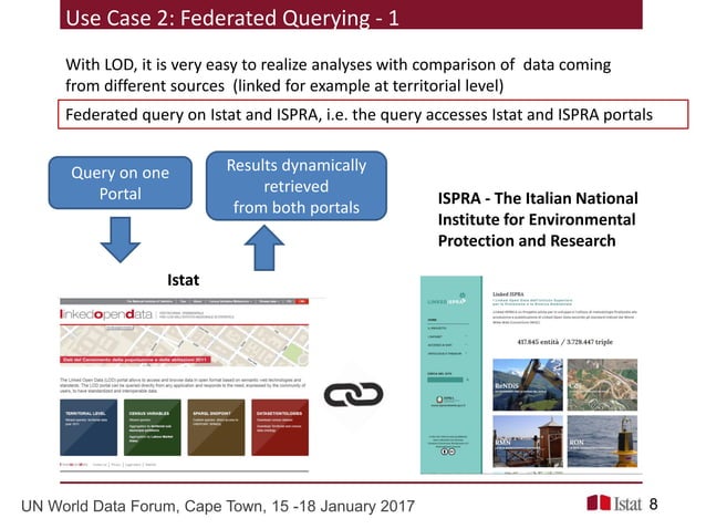 Giorgio Alleva, Data Innovation in Official Statistics: the Leading Role of Open Data | PDF ...