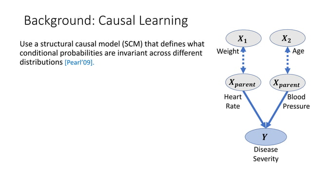 Alleviating Privacy Attacks Using Causal Models | PPT