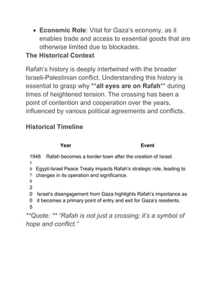 ALL EYES ON RAFAH BUT WHY Explain more.pdf