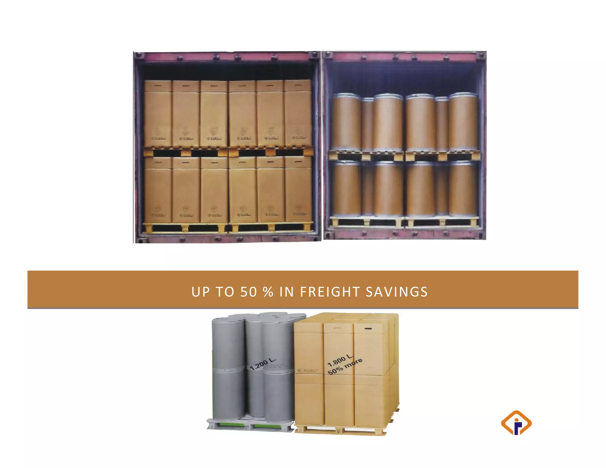 All Fibre Square Drums | PDF