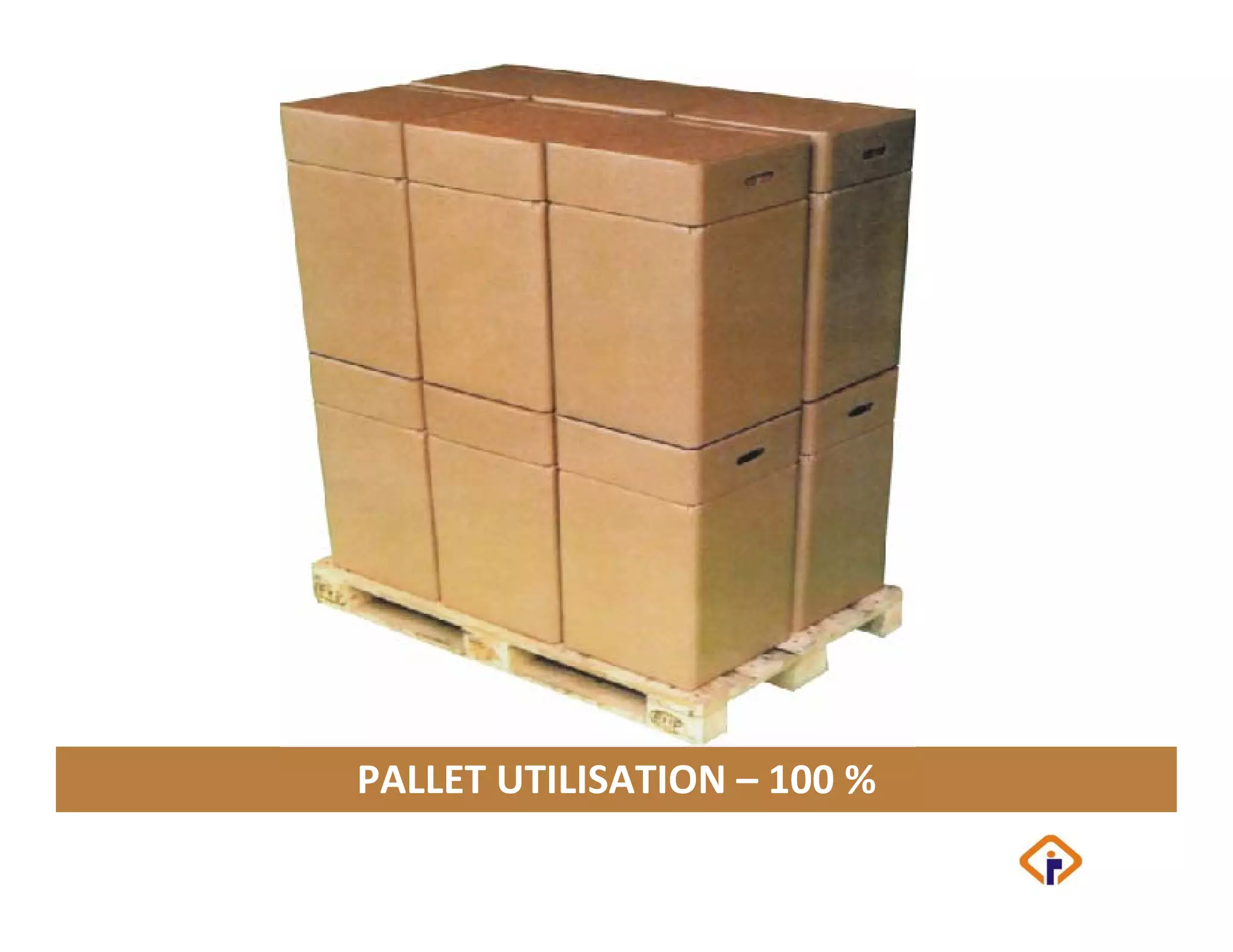 All Fibre Square Drums | PDF