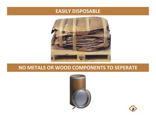 All Fibre Square Drums | PDF