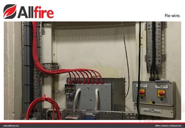 Firepro Condensed Aerosol Fire Suppression installation images at "Th…