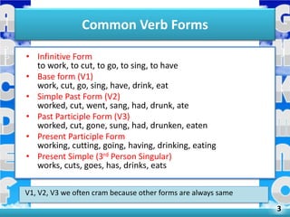 All forms of verbs | PPT