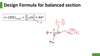 All Formulae Of Civil Engineering 27042022.pdf