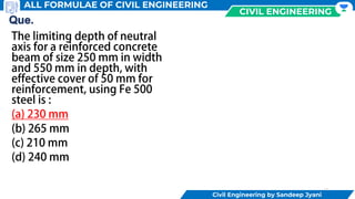 All Formulae Of Civil Engineering 27042022.pdf