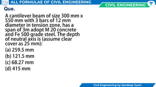 All Formulae Of Civil Engineering 27042022.pdf