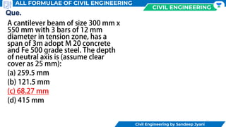 All Formulae Of Civil Engineering 27042022.pdf
