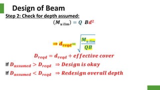 All Formulae Of Civil Engineering 27042022.pdf