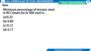 All Formulae Of Civil Engineering 27042022.pdf