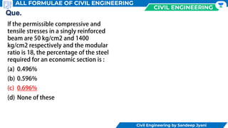All Formulae Of Civil Engineering 27042022.pdf