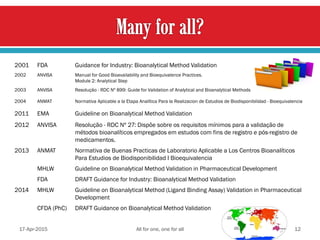 All for one, one for all - The Chinese BMV guidance in perspective to ...