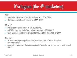 All for one, one for all - The Chinese BMV guidance in perspective to ...