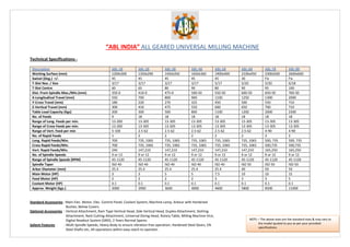 Universal Milling Machine | PDF