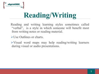 All Girls Code | PPT