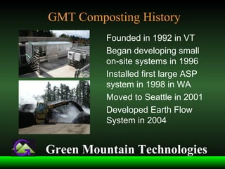 All gmt composting systems | PPT