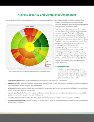 Allgress Brochure | PDF
