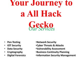 All Hack Gecko.pptx