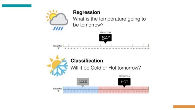 Demystifying Xgboost