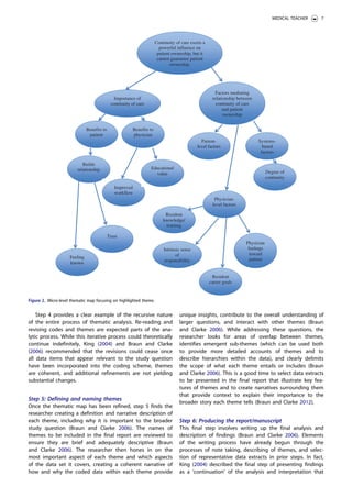 All Handouts - Qualitative Feedback Analysis.pdf