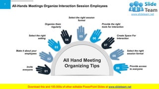 All Hands Meeting Announcements And Reminders Of Events | PPT