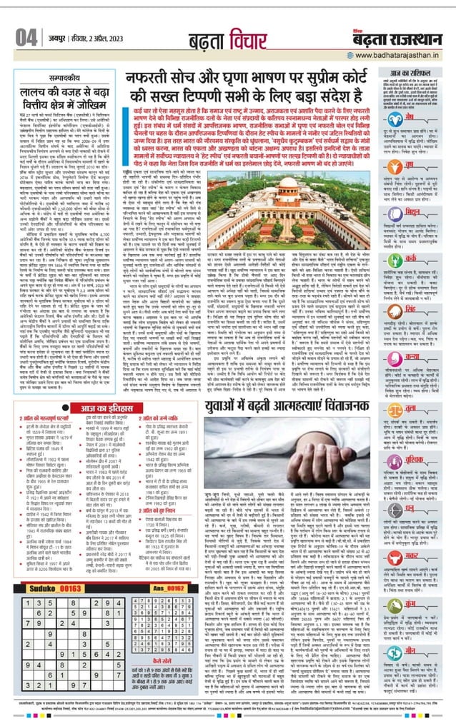 All Hindi Editorials 2--4.pdf