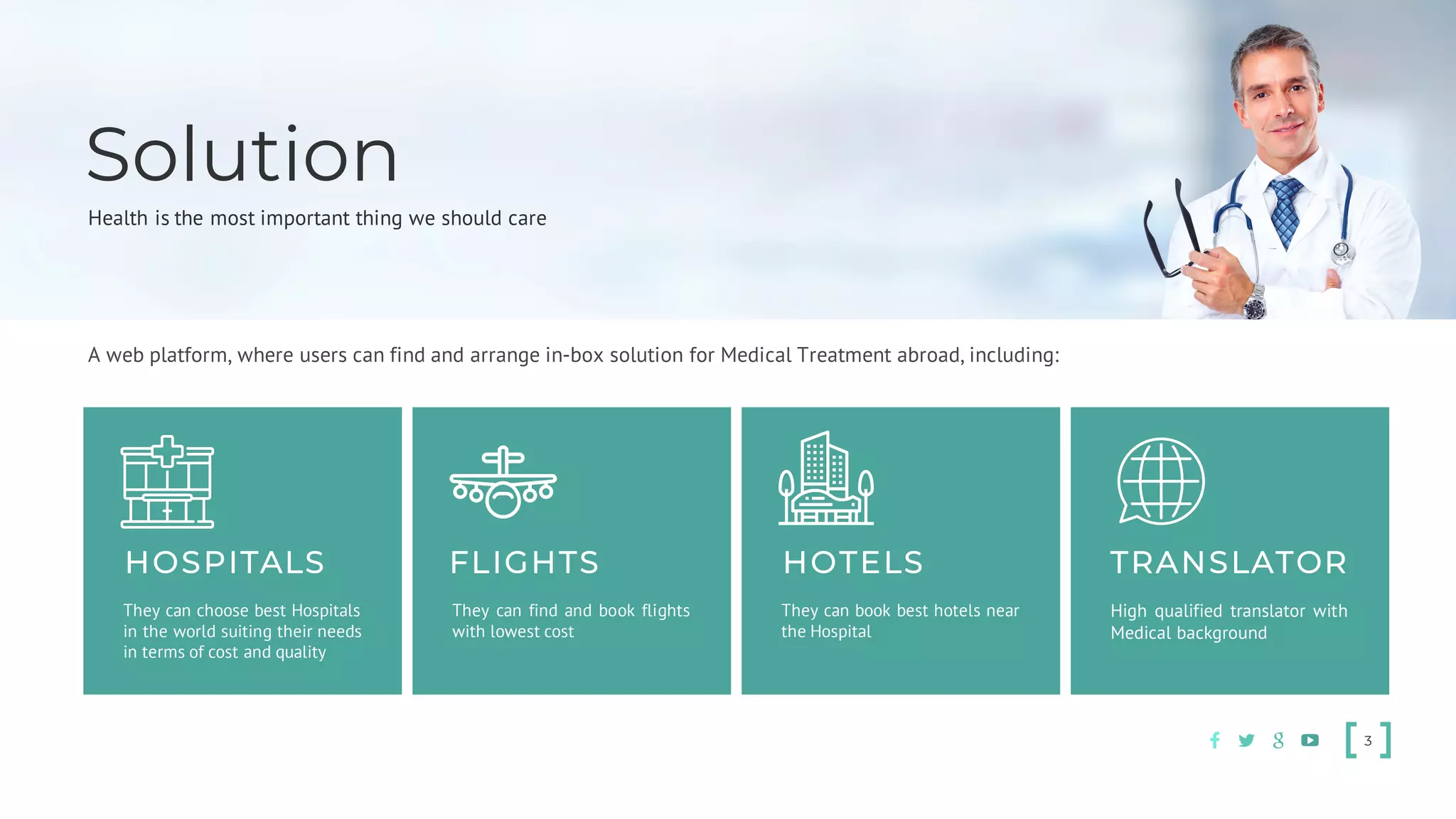 All hospital - the biggest hospital marketplace (Pitch Deck) | PDF