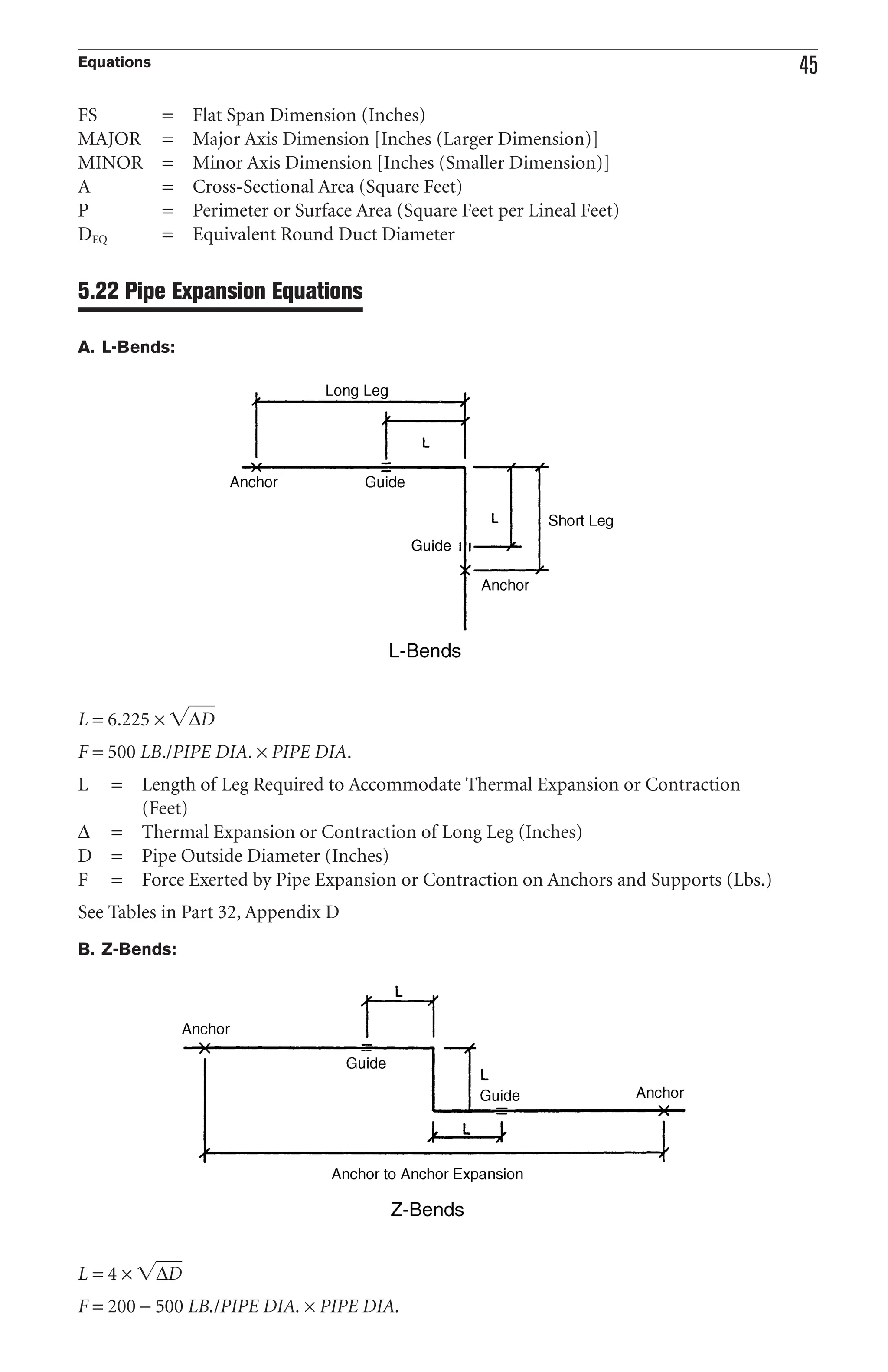All HVAC Formulas de ingenieria_240209_135945.pdf