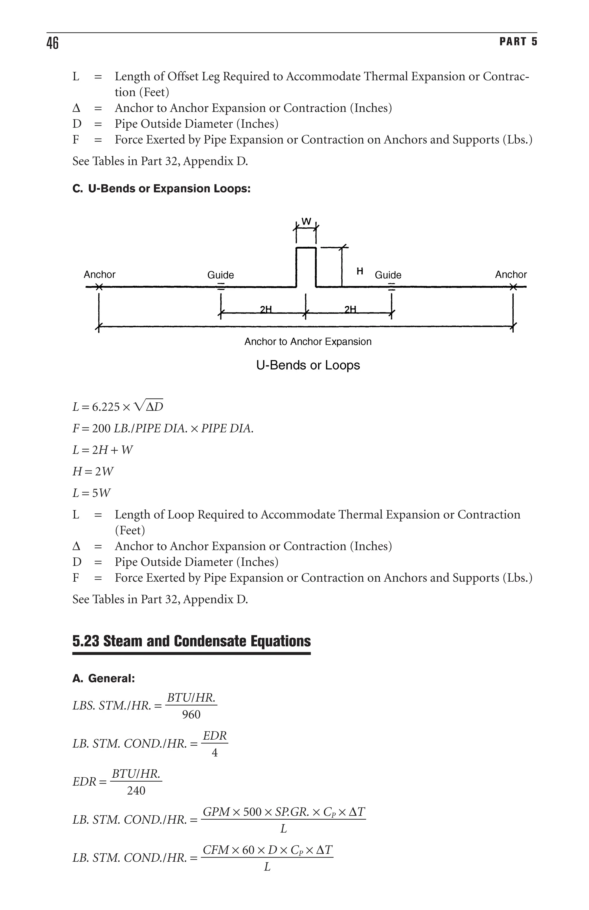 All HVAC Formulas de ingenieria_240209_135945.pdf