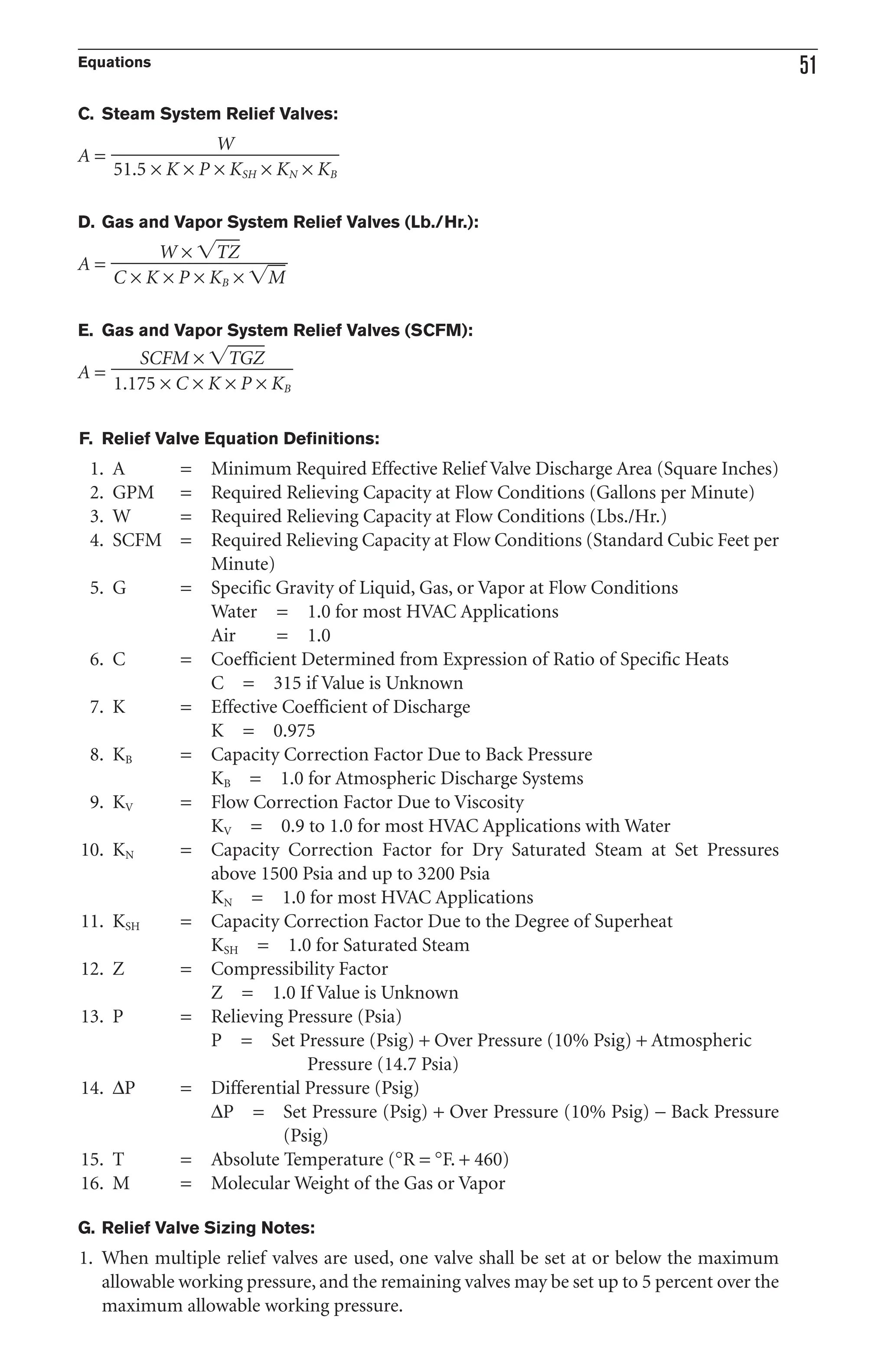 All HVAC Formulas de ingenieria_240209_135945.pdf