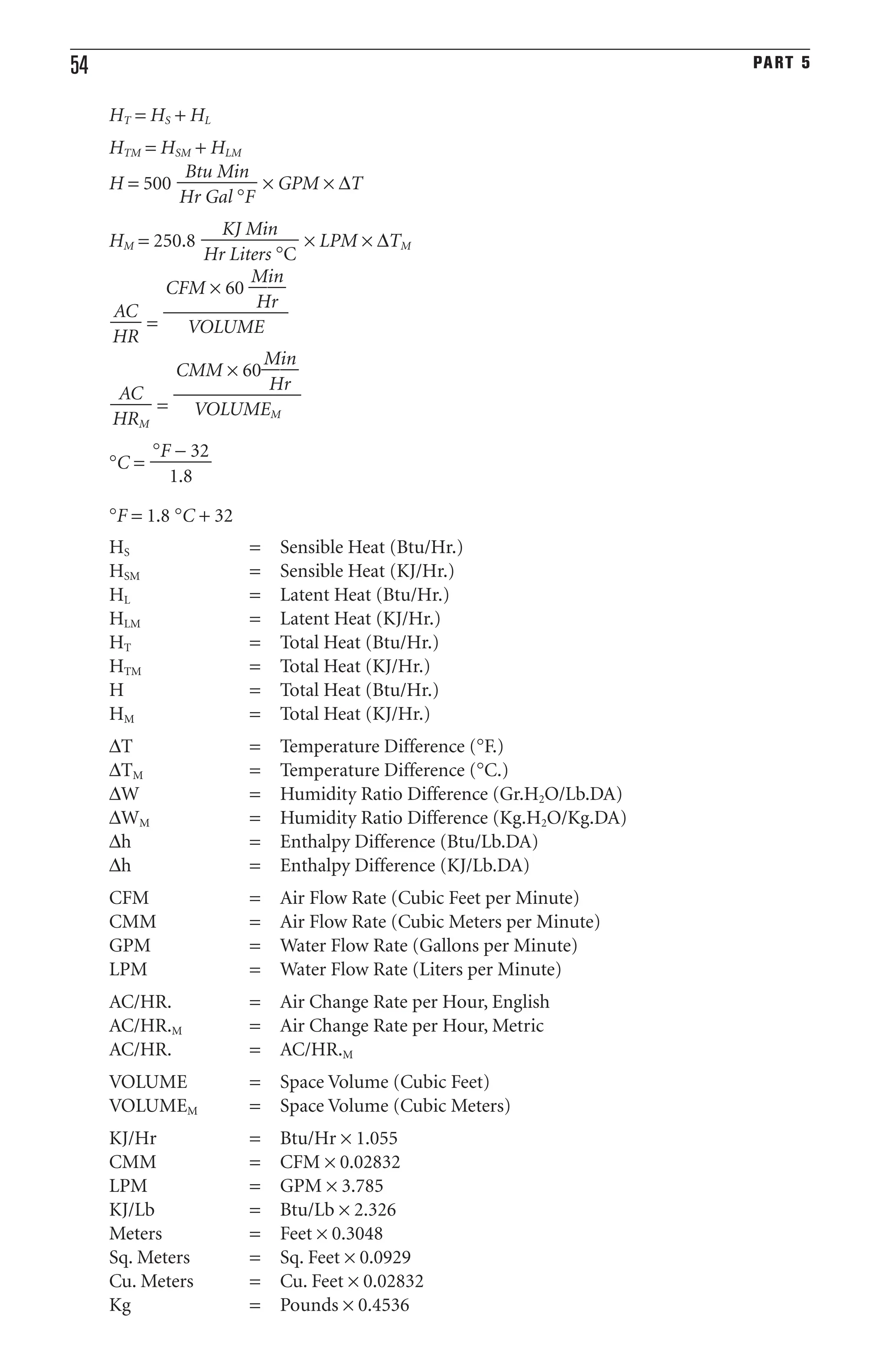 All HVAC Formulas de ingenieria_240209_135945.pdf