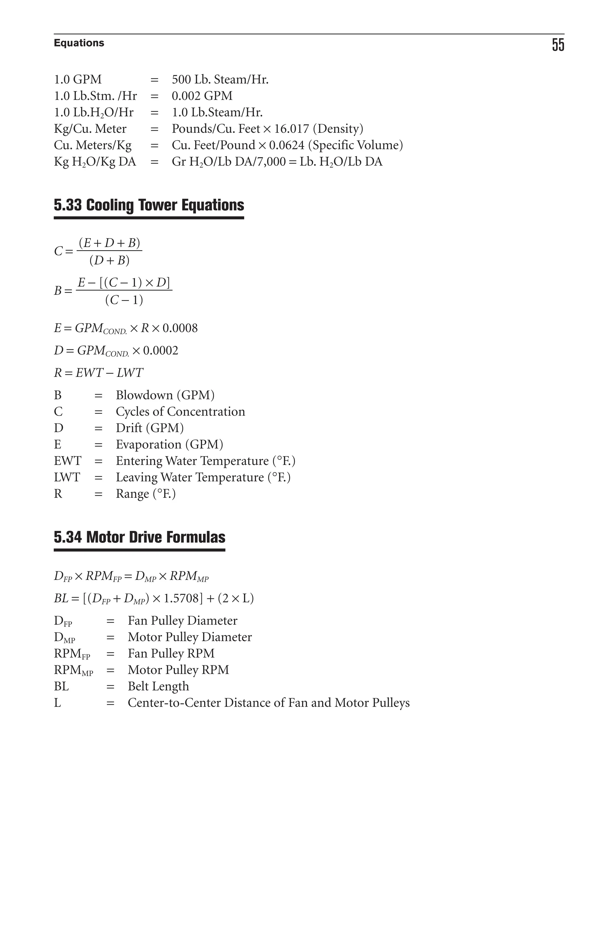 All HVAC Formulas de ingenieria_240209_135945.pdf
