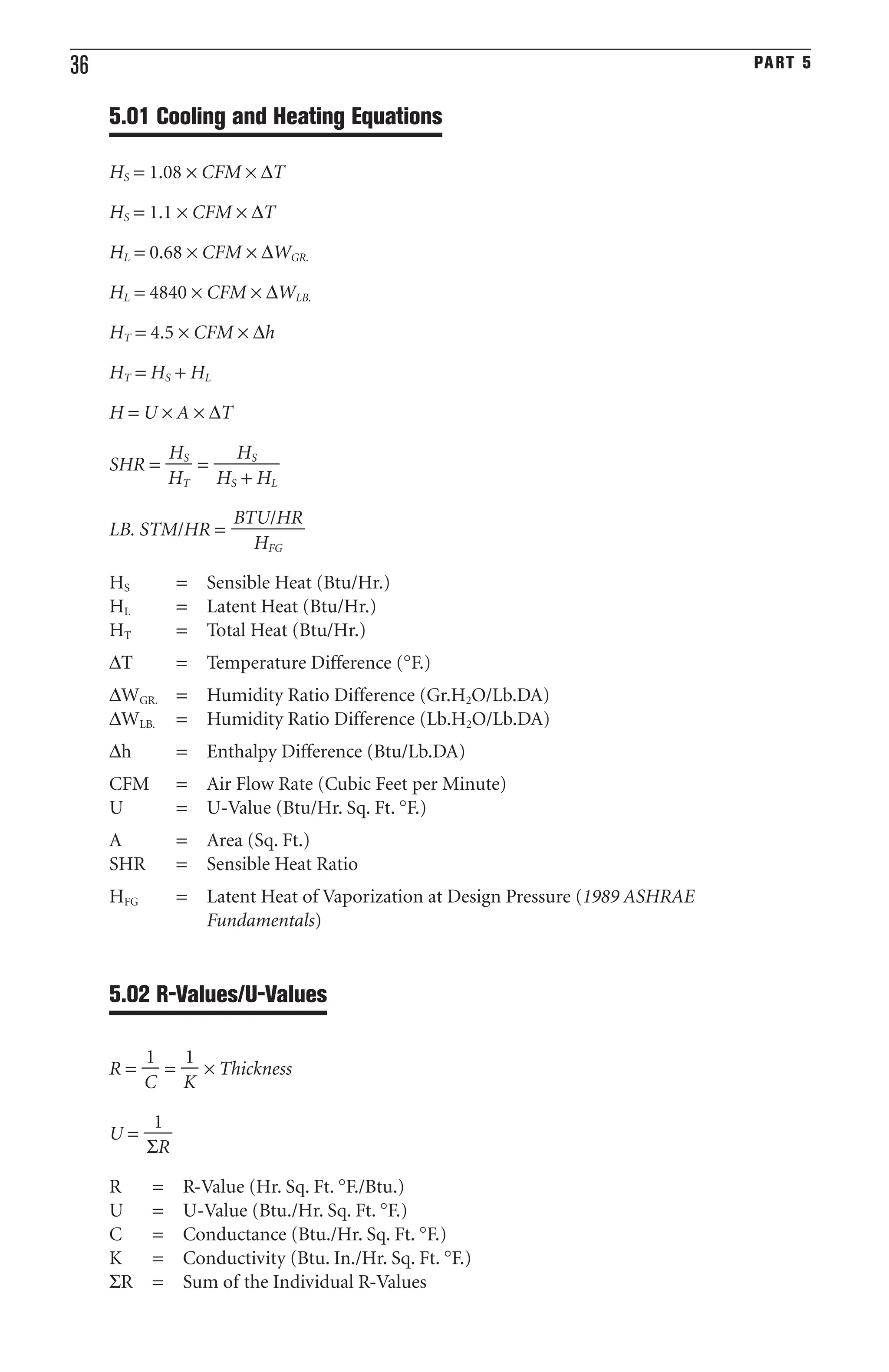 All HVAC Formulas de ingenieria_240209_135945.pdf