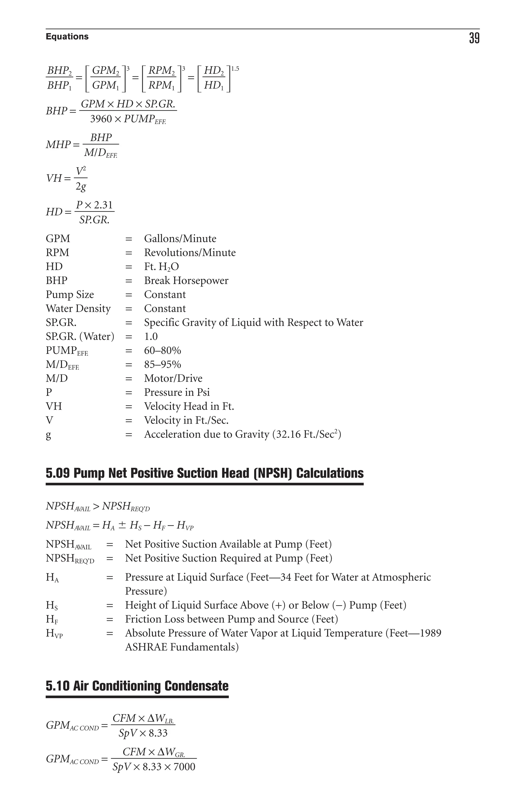 All HVAC Formulas de ingenieria_240209_135945.pdf